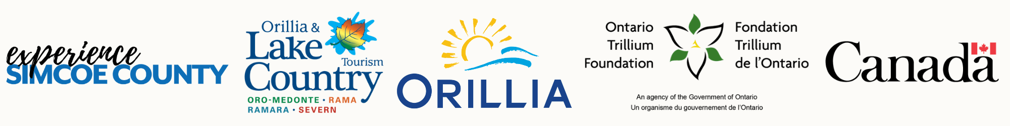 Google Ads for Small Business | Orillia Area CDC - Your Business ...